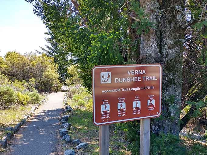 That accessibility sign means everyone gets to experience these views, which is exactly how it should be.