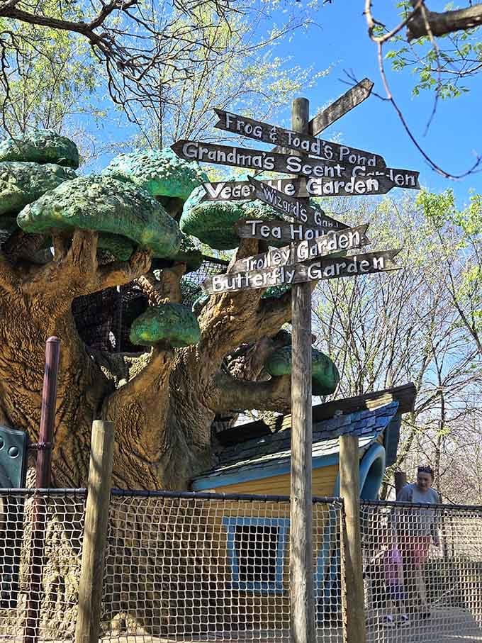 The directional signpost points to themed garden areas with names that sound like chapters from your favorite childhood storybook adventures.
