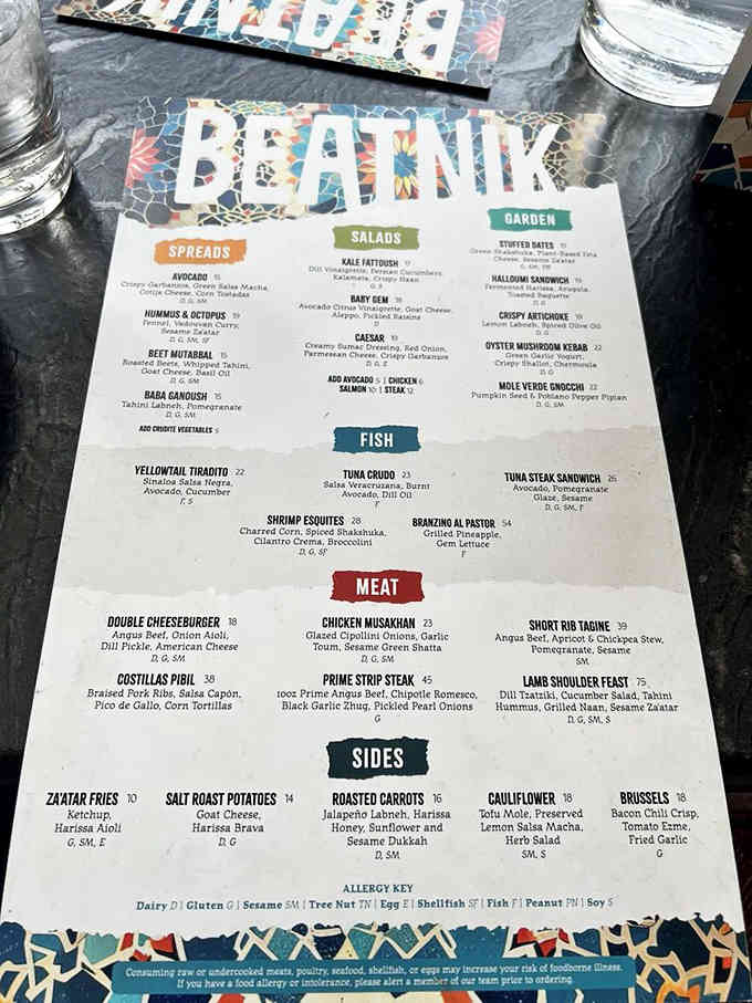 This menu is basically a choose-your-own-adventure book, except every choice leads to deliciousness instead of getting eaten by a dragon.