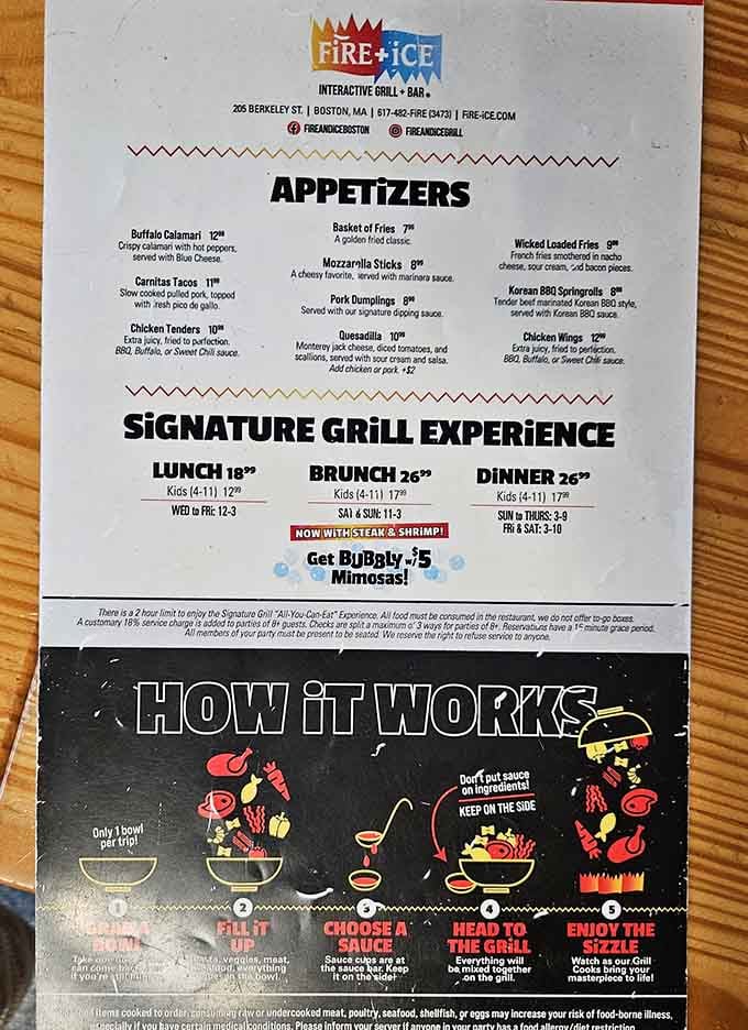 The "How It Works" guide makes creating your perfect meal as easy as following a treasure map.