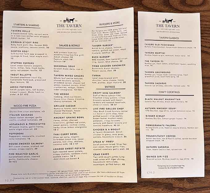 A menu that reads like a love letter to elevated comfort food, where every dish sounds better than the last.
