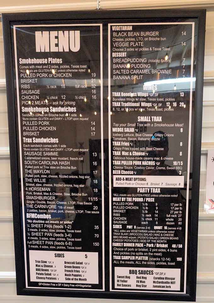 This menu board is basically a choose-your-own-adventure novel, except every ending involves meat and happiness.