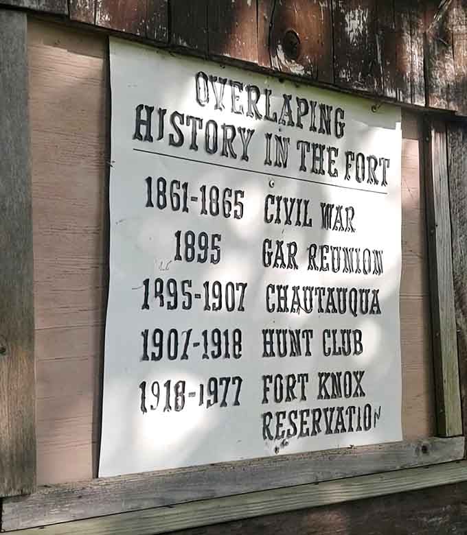 The fort's fascinating post-war history includes everything from reunions to hunt clubs to preservation efforts.