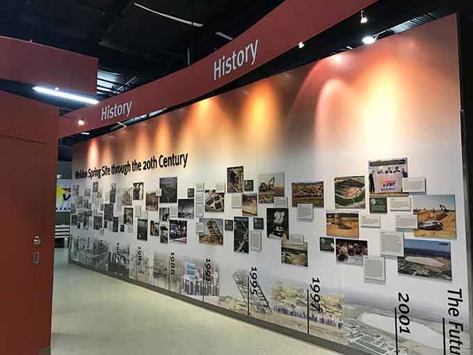 This timeline wall chronicles a century of transformation, from farmland to weapons facility to conservation area in stunning detail.