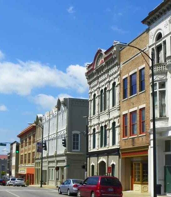 kentucky cities incredibly affordable ftr