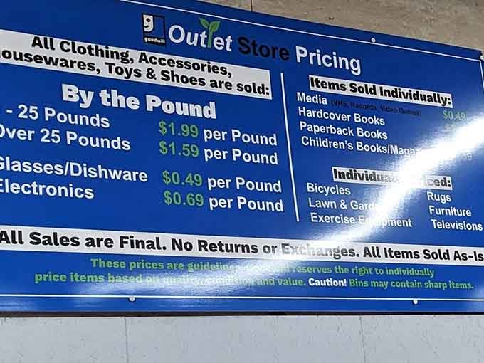 The pricing board tells the whole beautiful story, by the pound, by the category, and always surprisingly low.