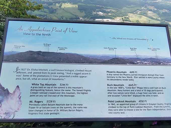 History, geology, and mountain lore all on one sign, because this view comes with its own fascinating backstory.