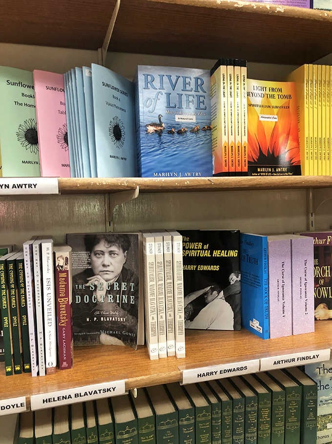 Helena Blavatsky, Harry Edwards, and Arthur Findlay sharing shelf space like the world's most fascinating book club.