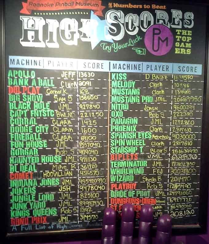 That high scores board is basically a hall of fame, a confession booth, and a friendly challenge all rolled into one.