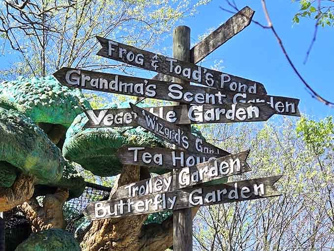Frog and Toad Pond, Grandma's Scent Garden, Butterfly Garden. One signpost, infinite reasons to keep exploring.