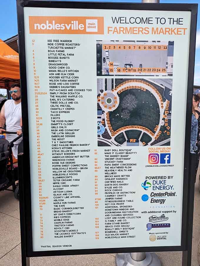 The market directory showing just how many vendors pack into this Saturday morning tradition. Spoiler alert: it's a lot.