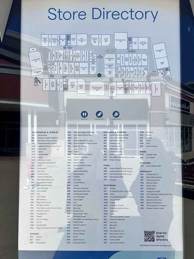 This directory is your treasure map to navigating over eighty stores without getting hopelessly lost along the way.