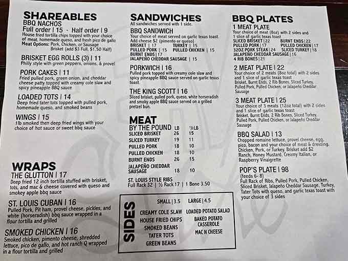 This menu is basically a choose-your-own-adventure book, except every choice leads to deliciousness and happy taste buds.