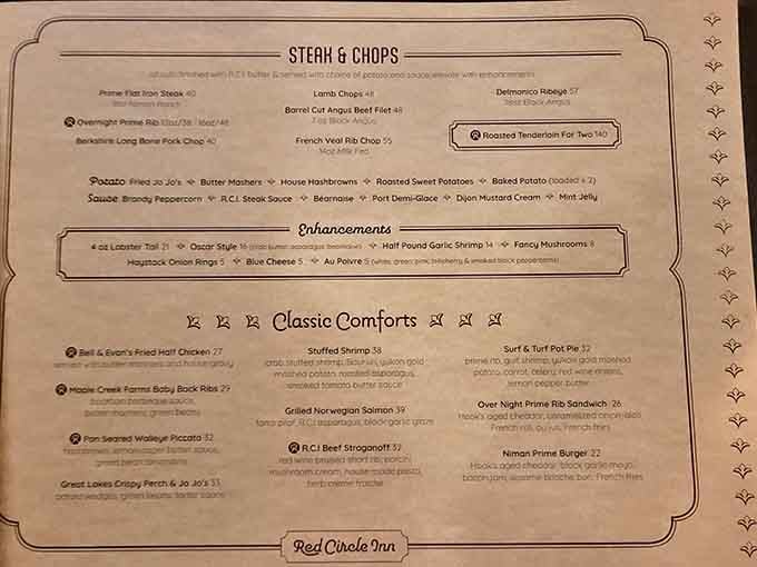 A menu this thoughtful deserves its own reading glasses and a comfortable chair.