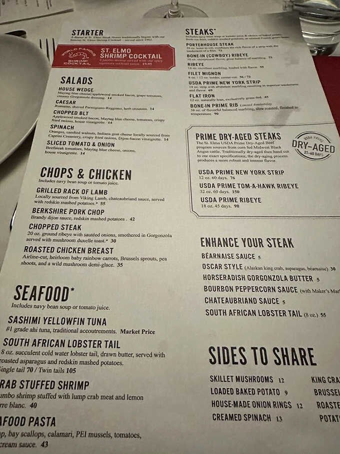 A menu that reads like a love letter to serious eaters, written in the language of prime beef.