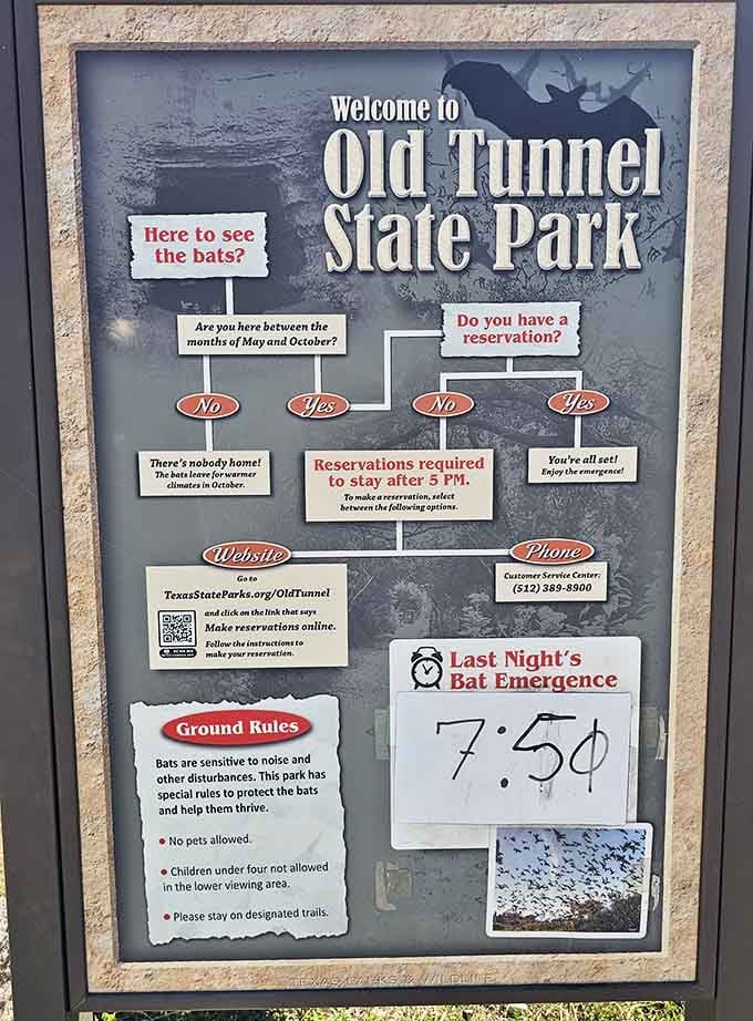 The park's information board lays it all out simply: come between May and October, bring a reservation, and prepare to be amazed.