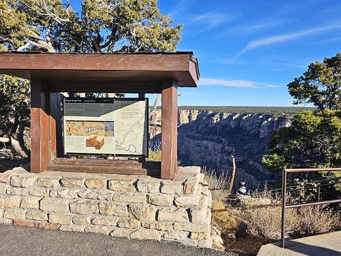 The informational kiosk at Trail View Overlook, because even the Grand Canyon believes in doing your homework first.
