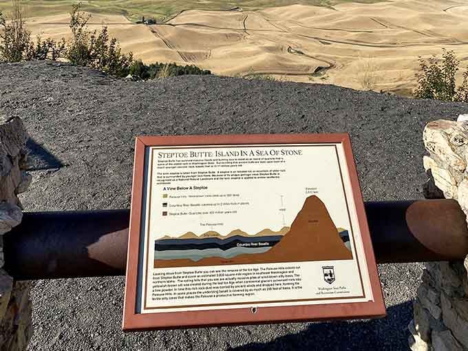 Educational plaques explain how this ancient rock became geology's poster child for standing your ground through millennia.