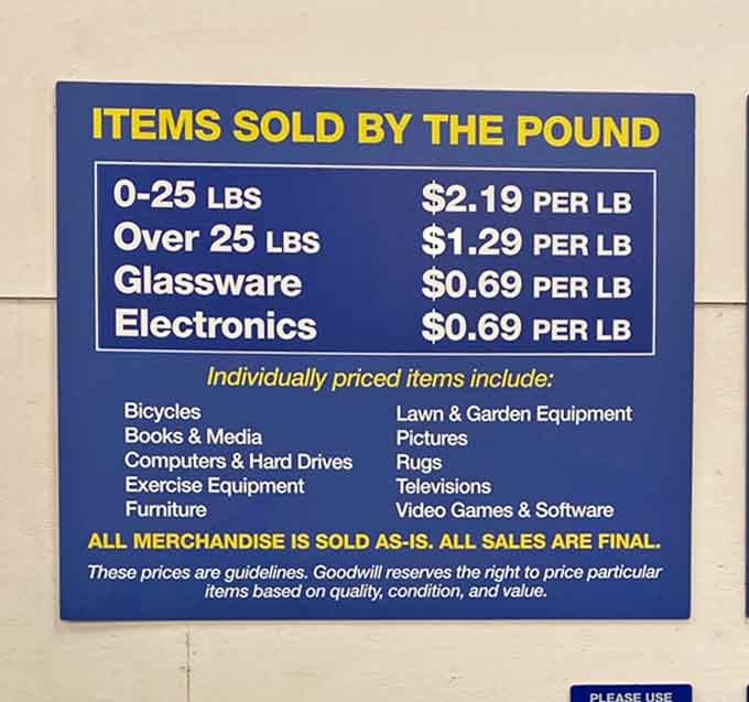 The sign that changes everything, selling by the pound means your cart full of finds costs less than dinner out.