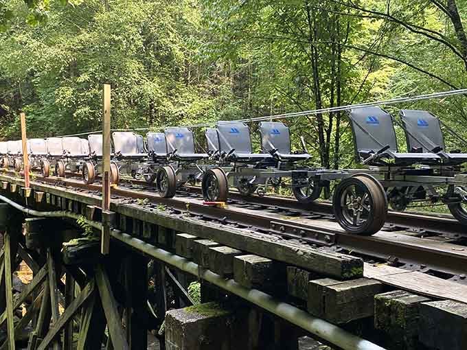 Train Rails Different Way Hop Aboard This One-Of-A-Kind Rail Biking Experience In North Carolina ...