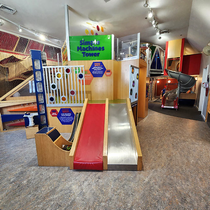 Which Simple Machine Is A Ramp The Jaw-Dropping Children's Museum In Missouri That Deserves A Spot On ...