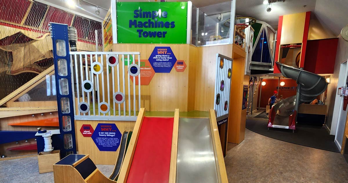 Which Simple Machine Is A Ramp The Jaw-Dropping Children's Museum In Missouri That Deserves A Spot On ...